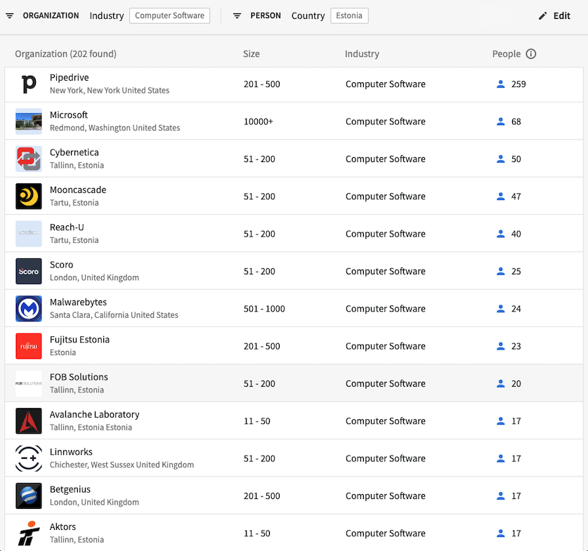 Prospector - Knowledge Base | Pipedrive